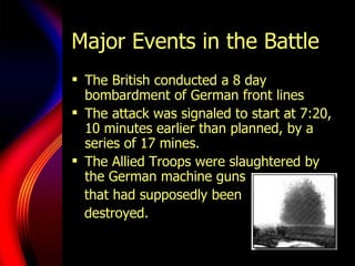 WWI Presentation | PPT