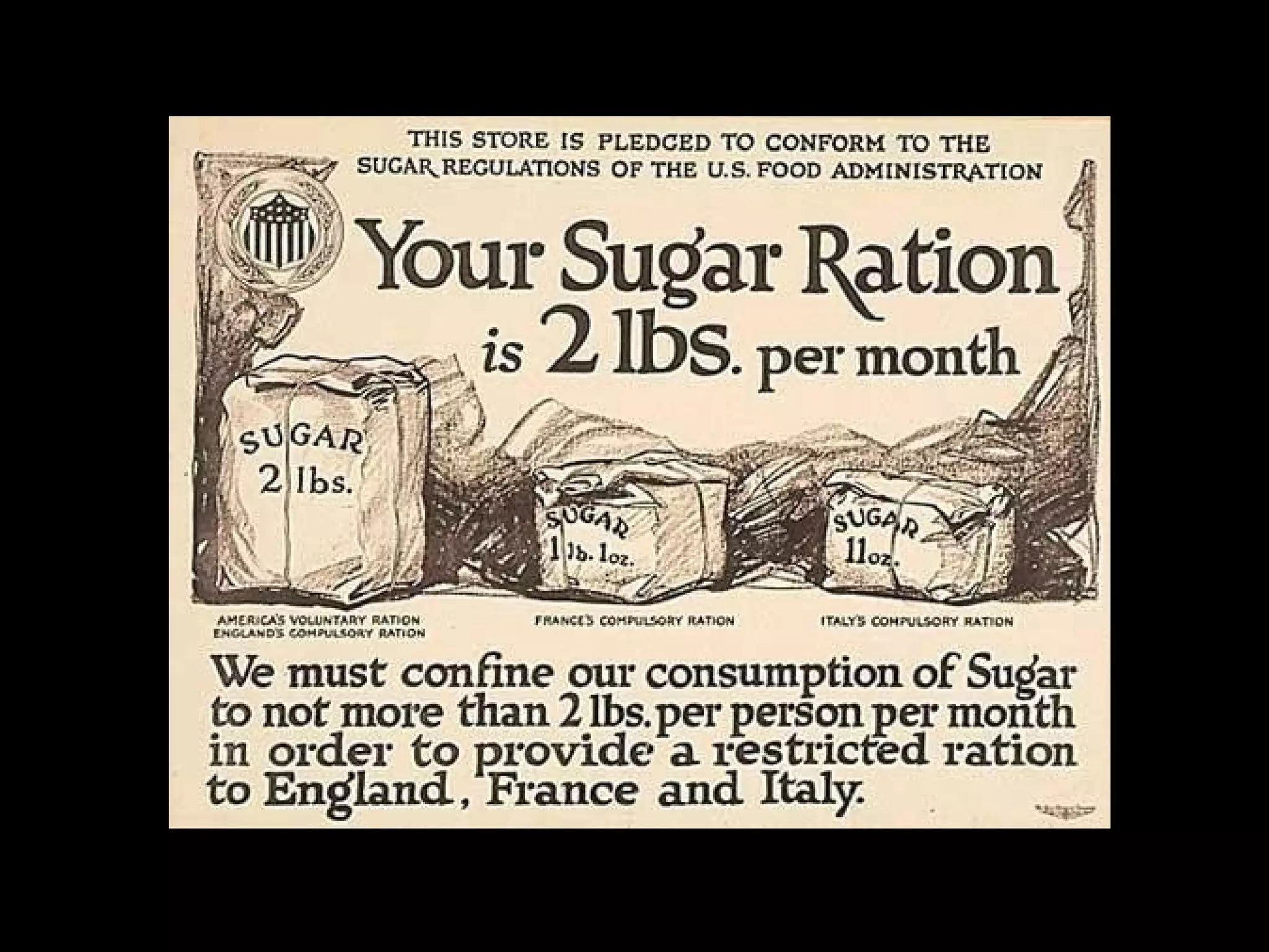 WWI Propaganda | PPT