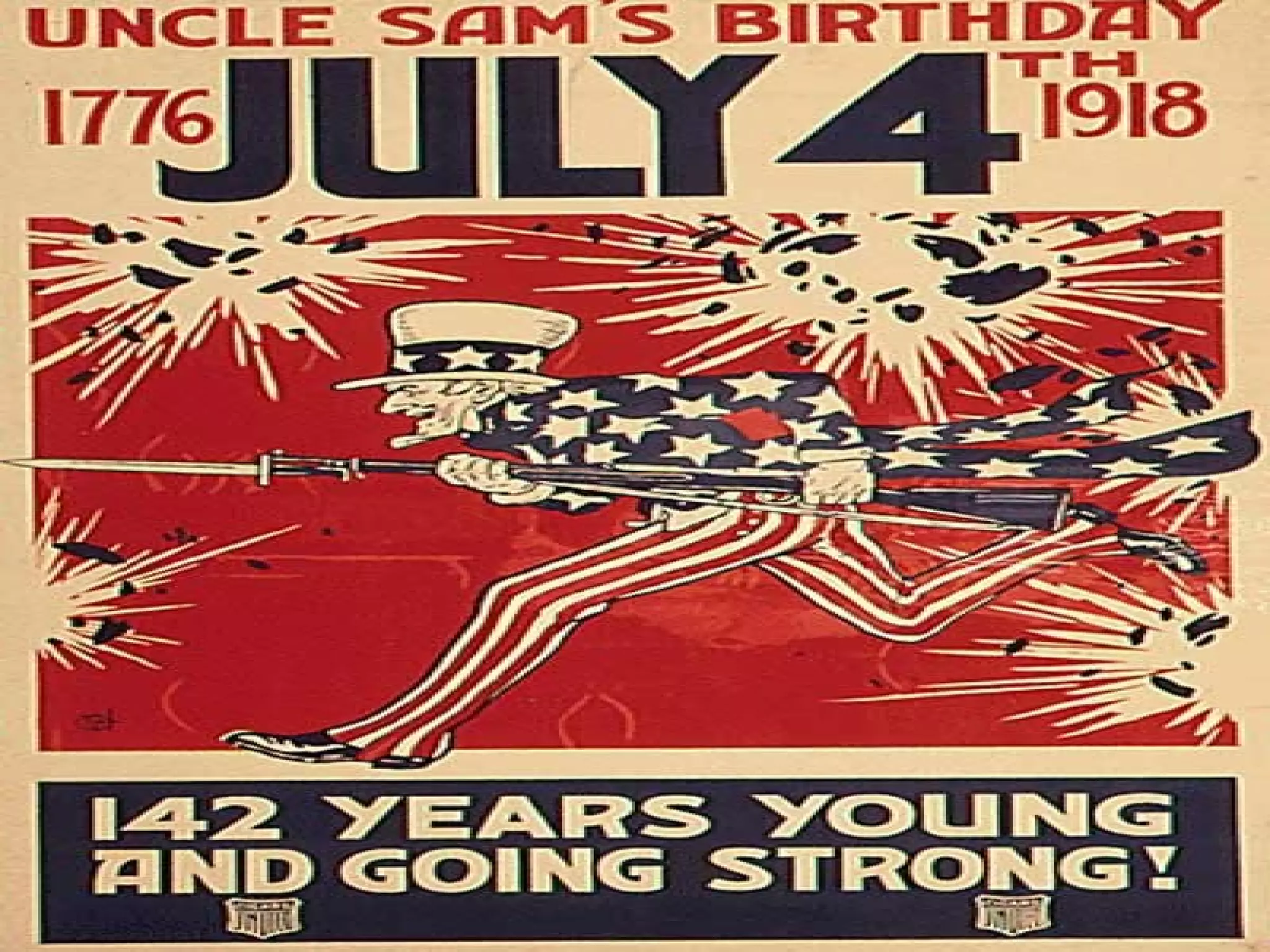 Wwi Propaganda Posters | PPT