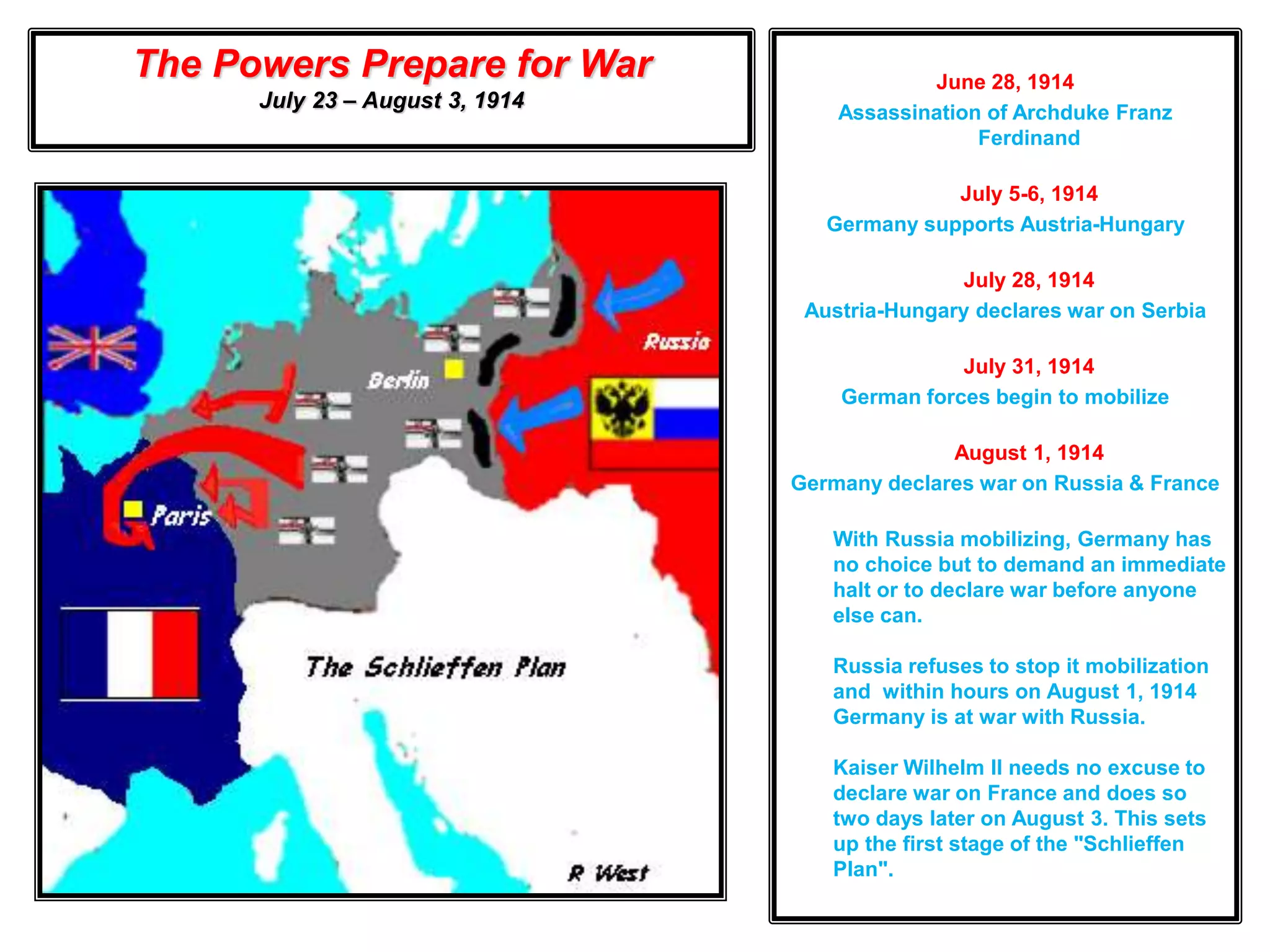 WORLD WAR 1 CAUSES AND EFFECTS | PPT