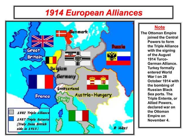 WORLD WAR 1 CAUSES AND EFFECTS | PPT