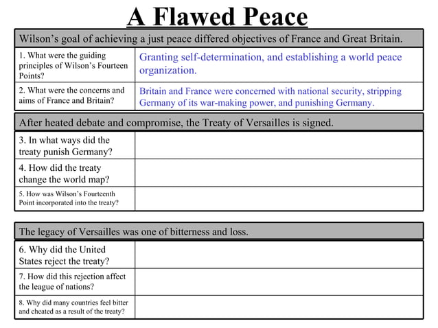 WWI 7 Flawed Peace WS Overview | PPT | Death, Injury, or Military ...