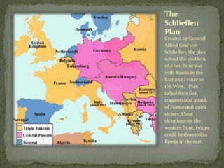 World War I trench warfare and weapons | PPTX