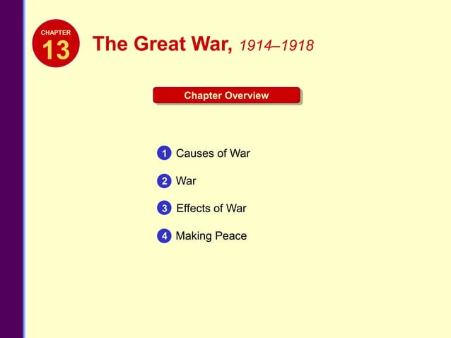World War I Slideshow Part One | PPTX