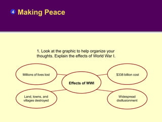 World War I Slideshow Part Three | PPTX | Death, Injury, or Military ...