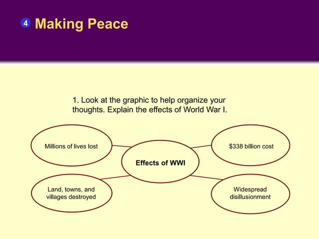 World War I Slideshow Part Three | PPTX | Death, Injury, or Military Conflict | Sensitive Topics