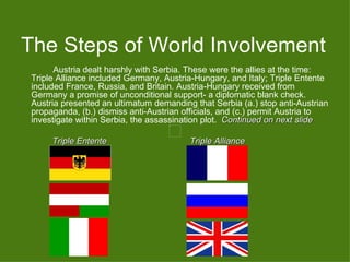 World War 1 and its Impact on Germany | PPT