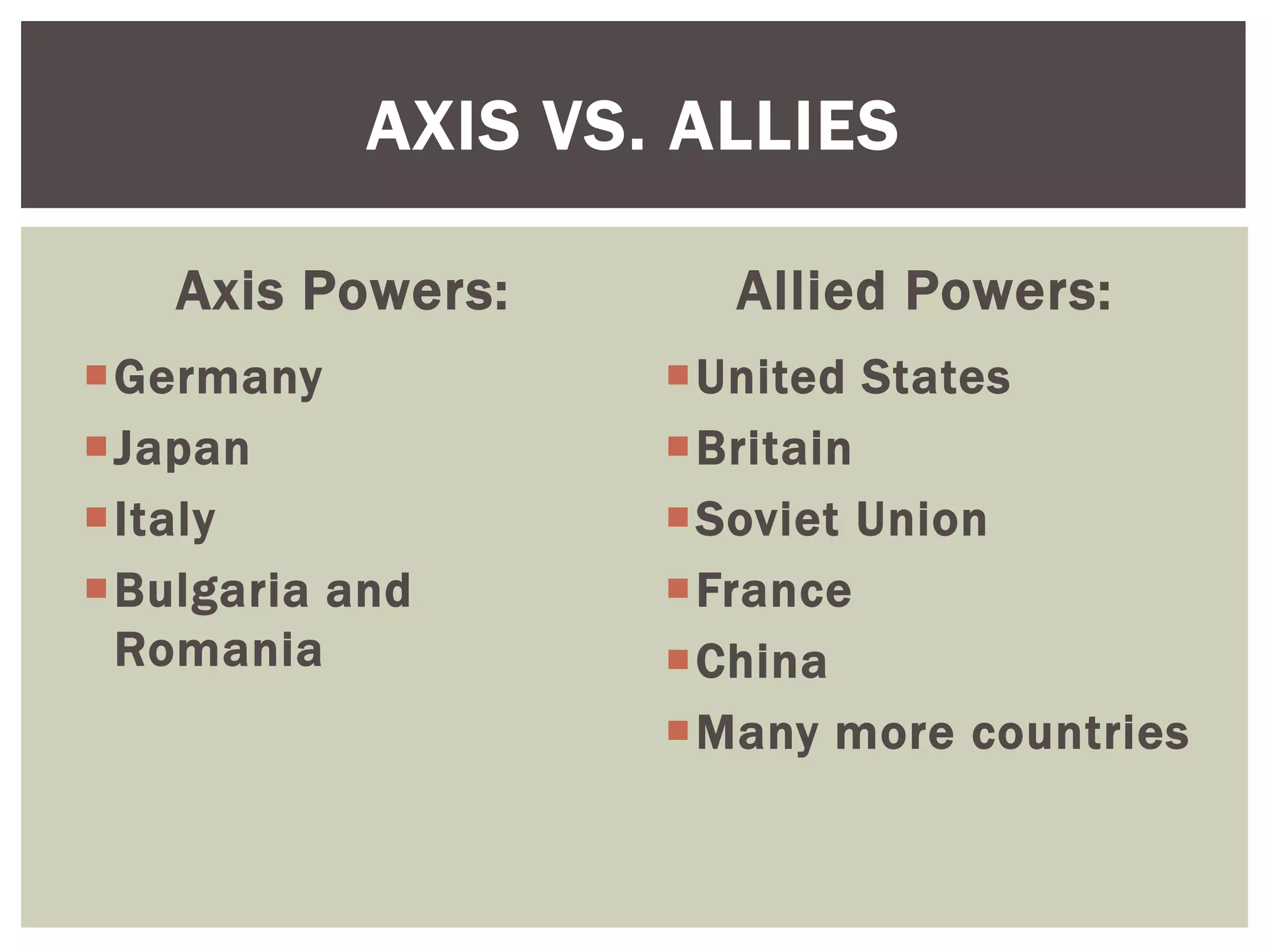 WWII: Causes and Impacts | PPTX