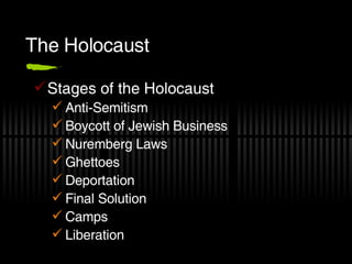 WWII / Holocaust Overview | PPT