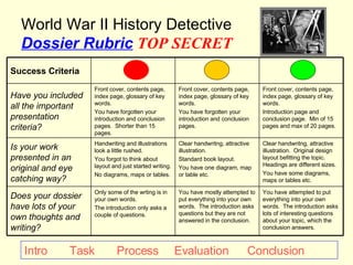 Wwii Personal Research Project | PPT | Desktop Publishing | Computer ...