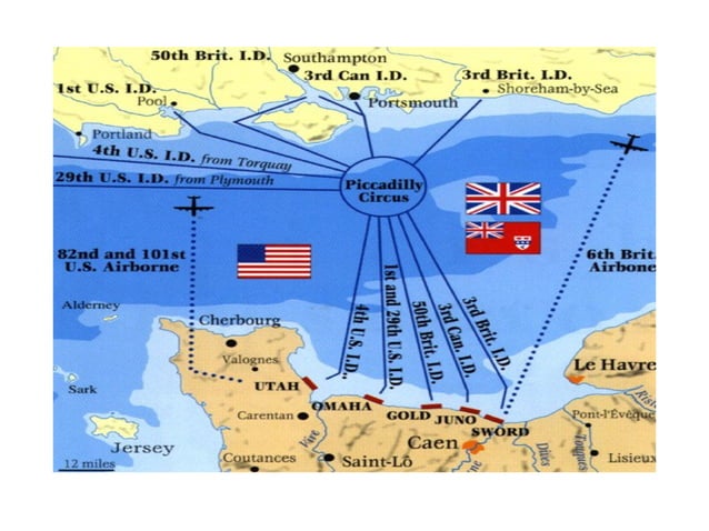 Wwii 1942 43 turning points | PPT