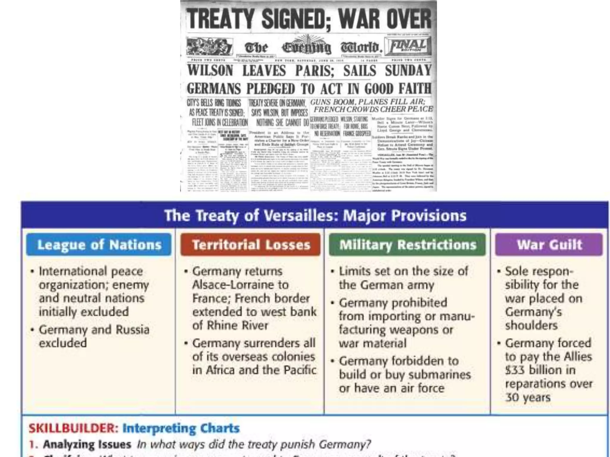 Wwii cause and effect example | PPT