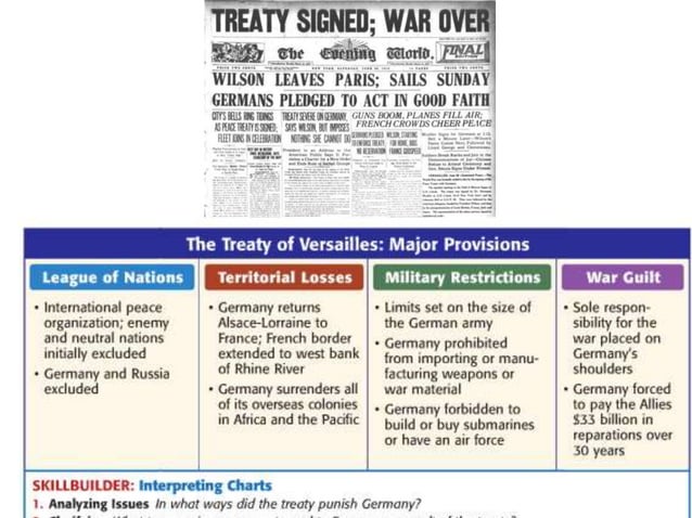 Wwii cause and effect example | PPT