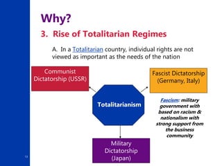 WWII causes final.ppt