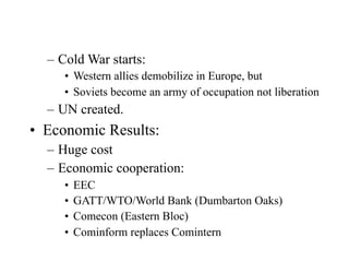 Wwii conferences | KEY