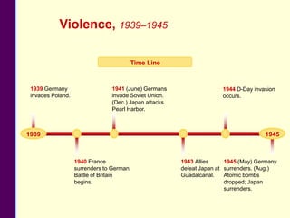 World War II Slideshow Part Two | PPT