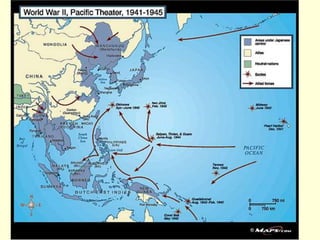 World War II Slideshow Part Three | PPTX