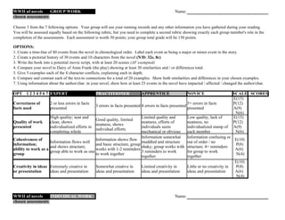 Wwii Group & Indiv Assmt & Rubrics | PPT