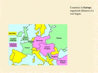 Neutral Nations In Ww1