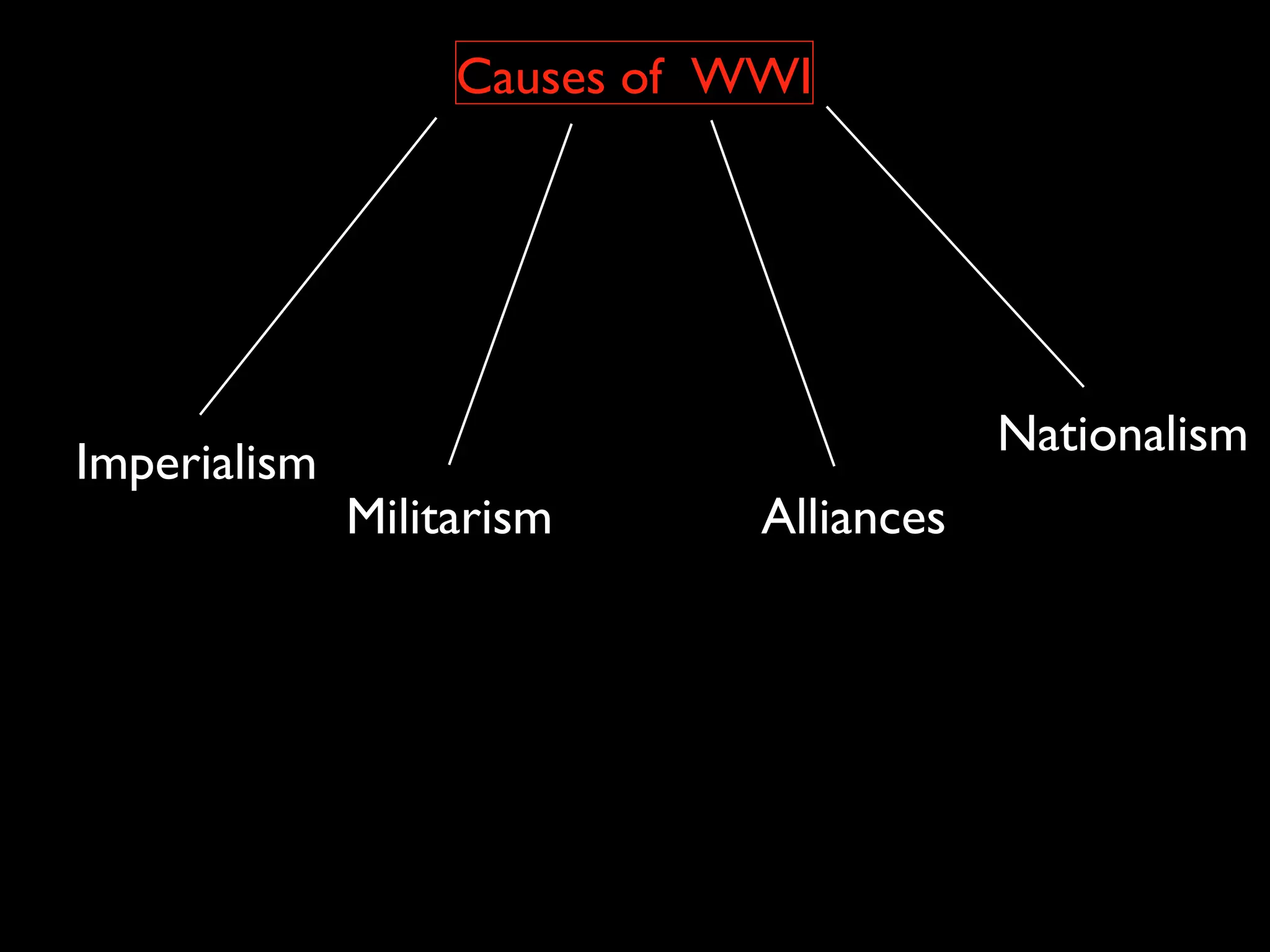 Wwi introduction slideshow | PPT | Death, Injury, or Military Conflict ...