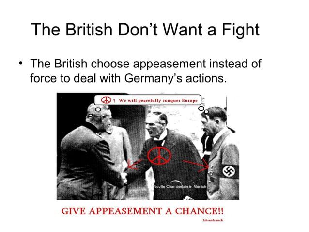 WW II: Part 1 Hitler Aggression vs. British Appeasement | PPT