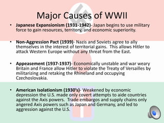 WWII Mapping WWII | PPTX