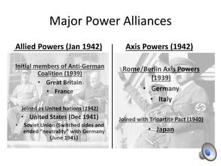 WWII Mapping WWII | PPTX