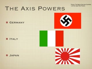 Axis Powers Ww2 Flags