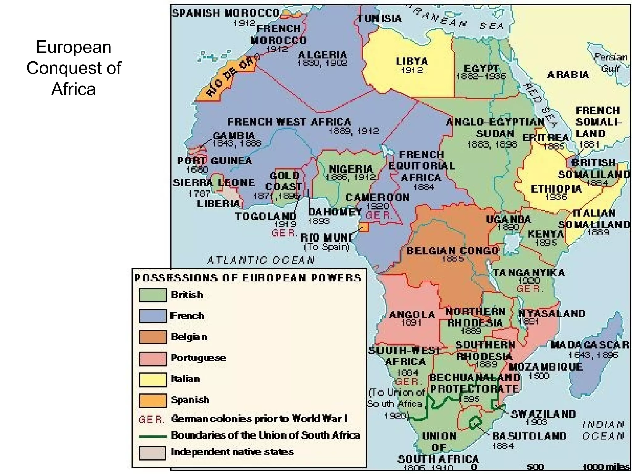 World War I Power Point | PPT