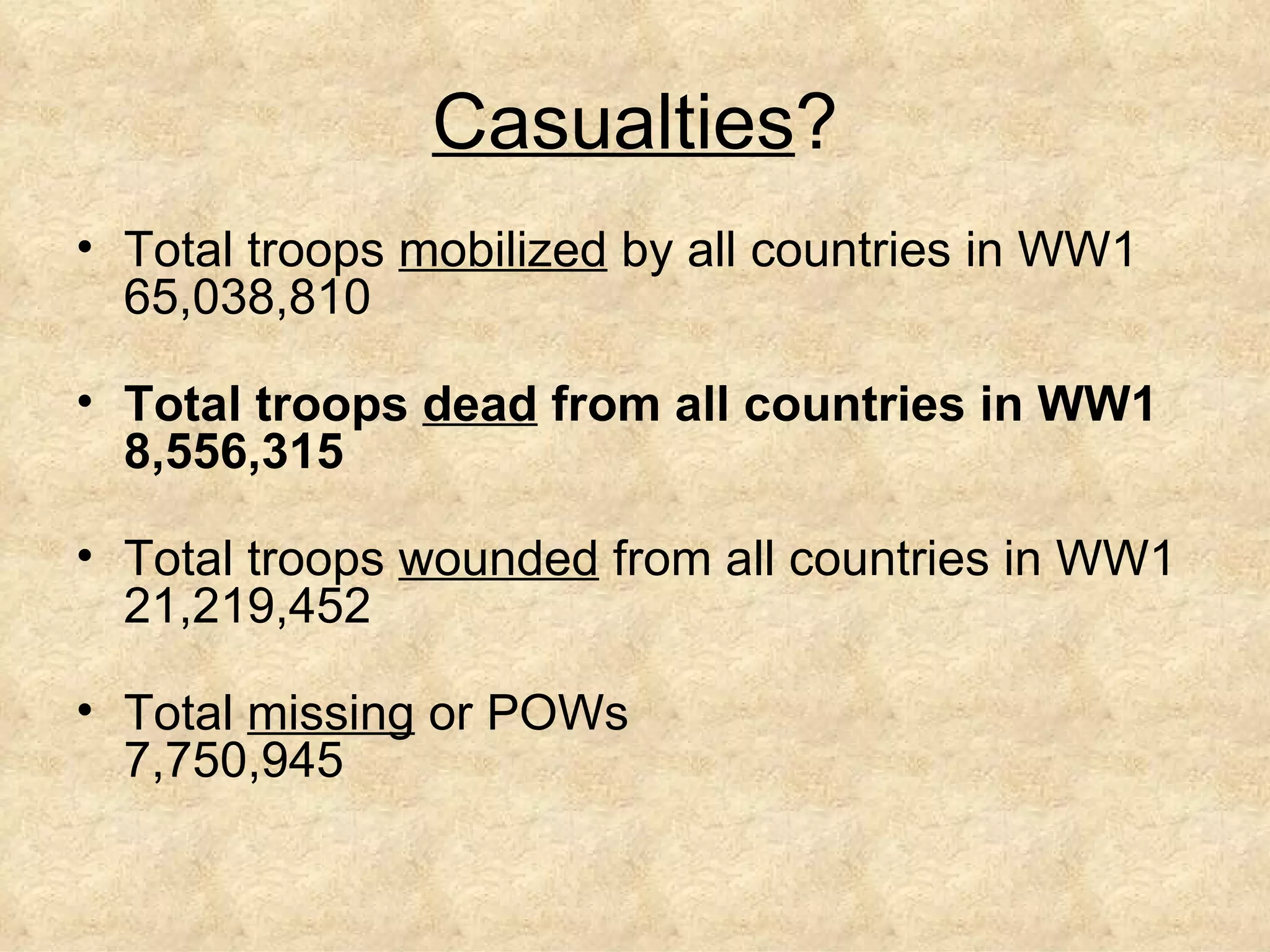 World War I Power Point | PPT