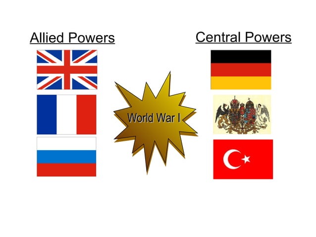 World War I Power Point | PPT