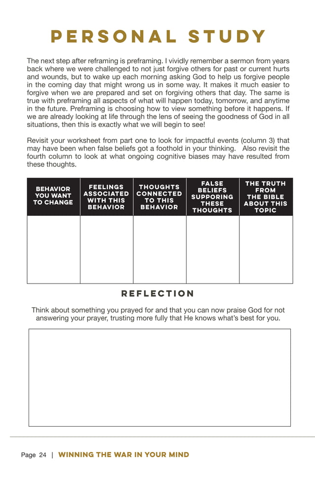 Winning the War in your Mind | PDF | Christianity | Religion & Spirituality