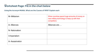 Wwi overview rbms | PPTX
