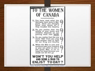 WWI Propaganda Lesson and Assignment | PPT | Death, Injury, or Military ...