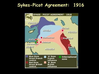 Wwi territorial changes | PPT