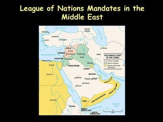 Mandates Ww1