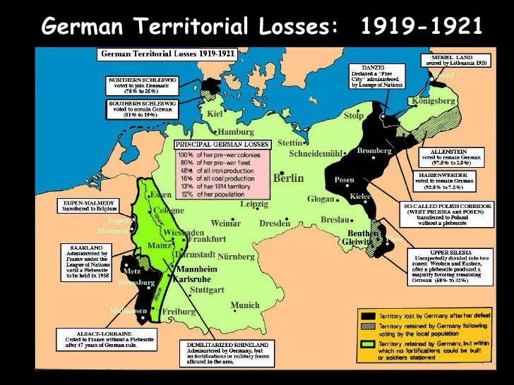 Wwi territorial changes
