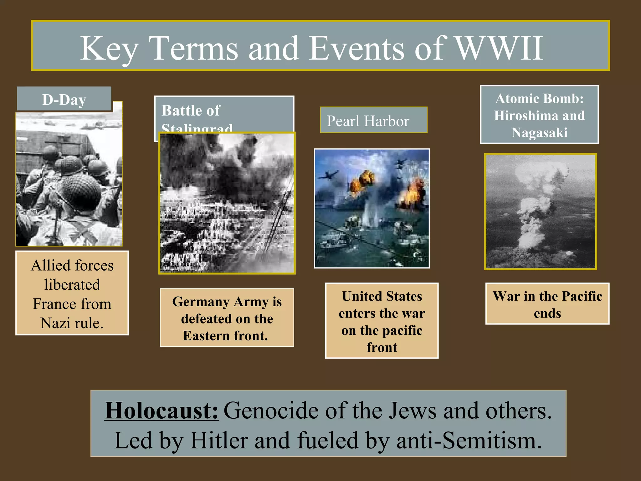 Wwi,Wwii, Nationalism | PPT | Death, Injury, or Military Conflict ...