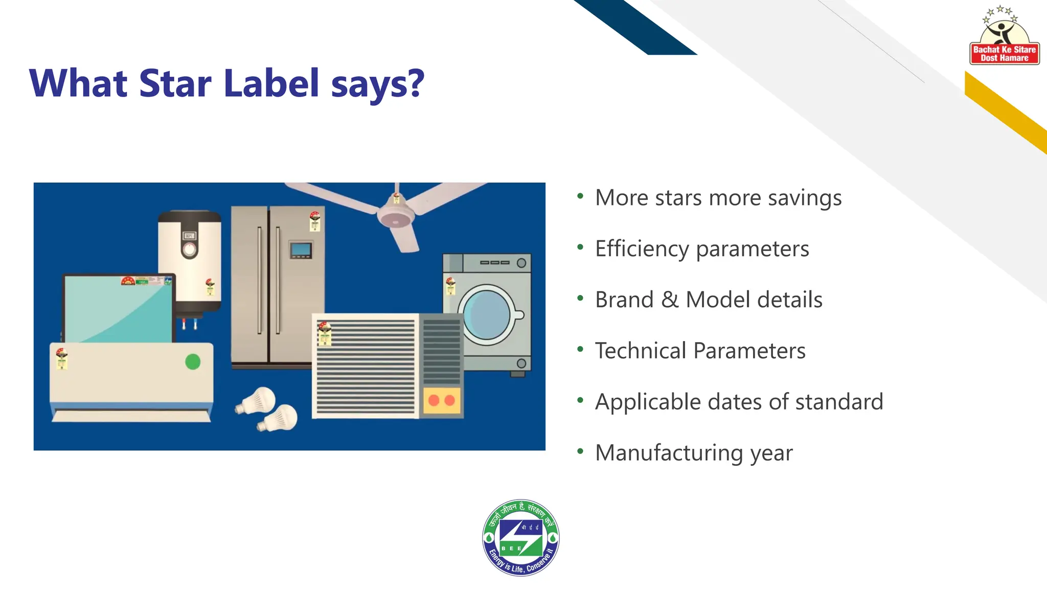 PPT_-_2_(Star_Label___Appliances)_updated_version.10_08_2022.pptx