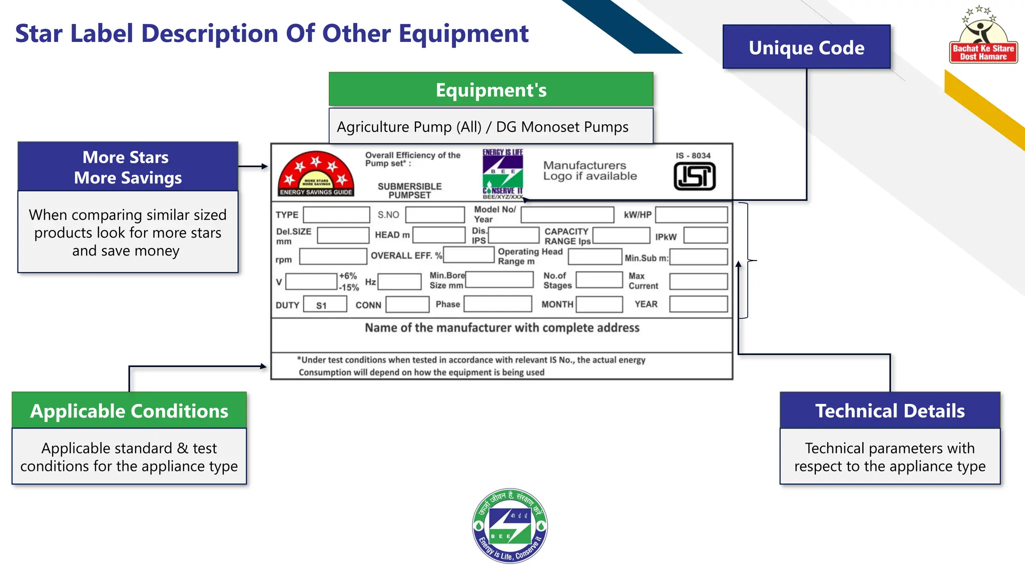PPT_-_2_(Star_Label___Appliances)_updated_version.10_08_2022.pptx