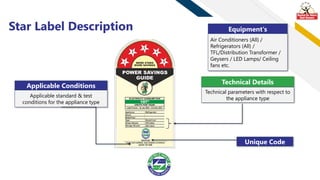 PPT_-_2_(Star_Label___Appliances)_updated_version.10_08_2022.pptx