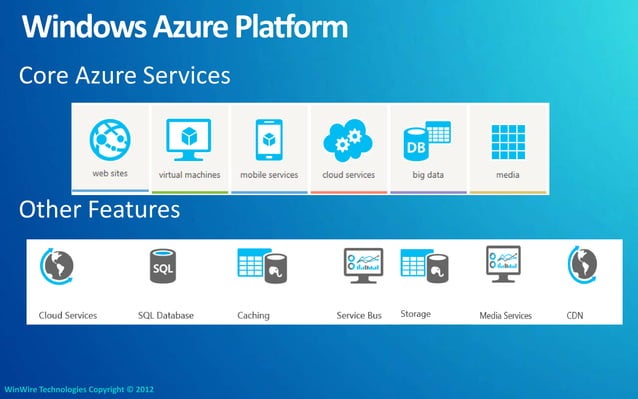 WinWire_azure_session | PPTX