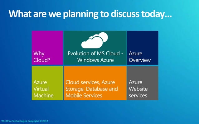 WinWire_azure_session | PPTX