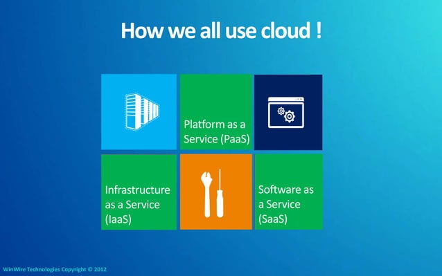 WinWire_azure_session | PPTX