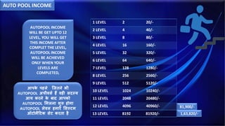 WWO BUSINESS PLAN | PPT