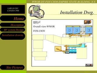 WWOR Fox Ch38D | PPT