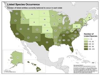 NLEB: Case of the misuse of the ESA | PPT