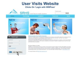 WWPass Multi-factor Authentication - How It Works | PPT