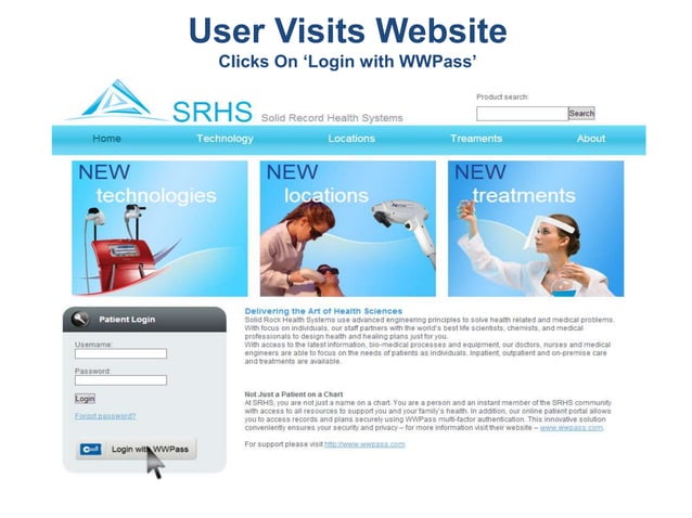 WWPass Multi-factor Authentication - How It Works | PPT