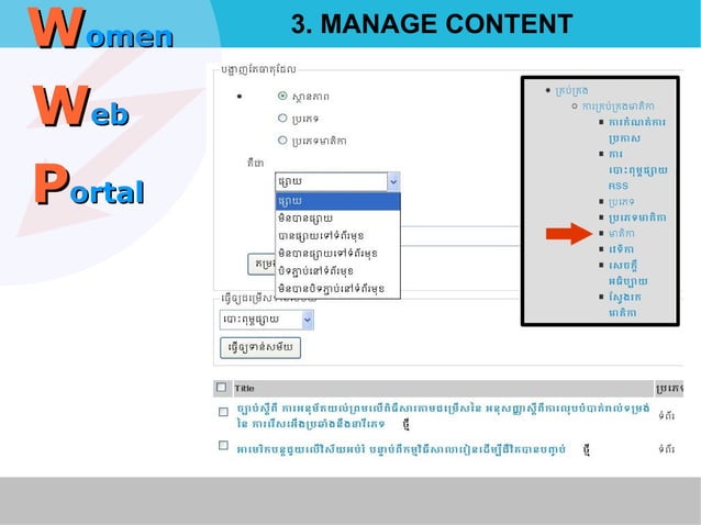 Women Web Portal Presentation | PPT